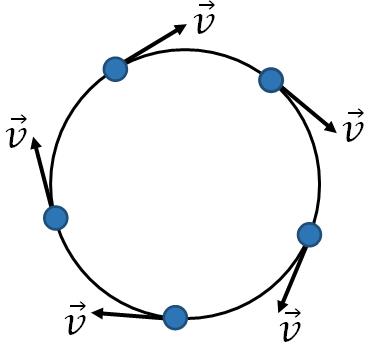 Circular motion and gravitation